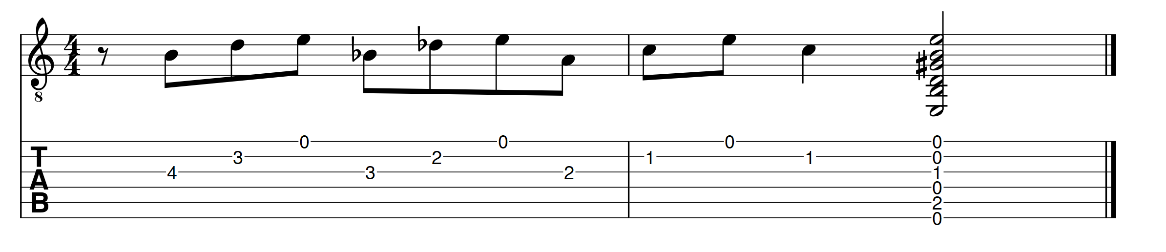 Turnaround-MI7 - BLOG GUITAR-TRAINER