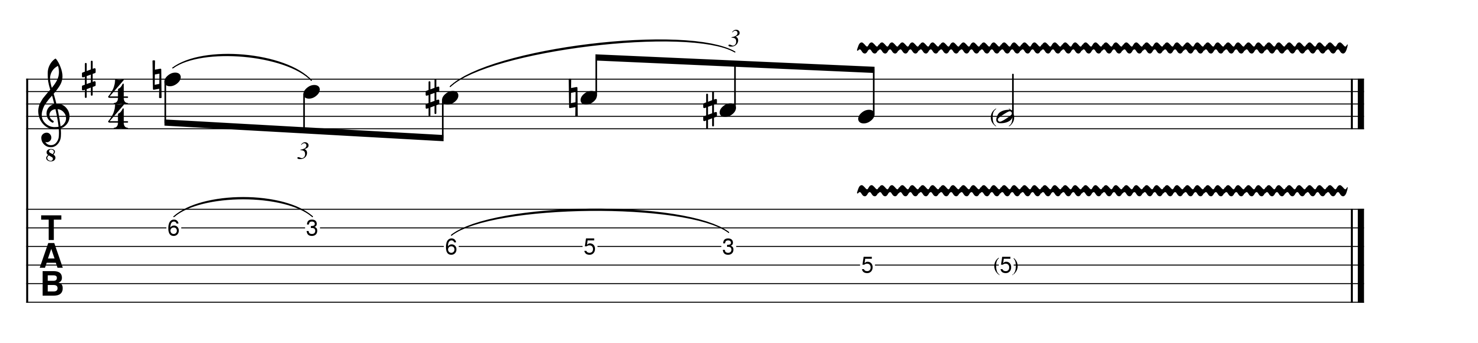 Gamme Blues + intervalles IX min et VII majeure