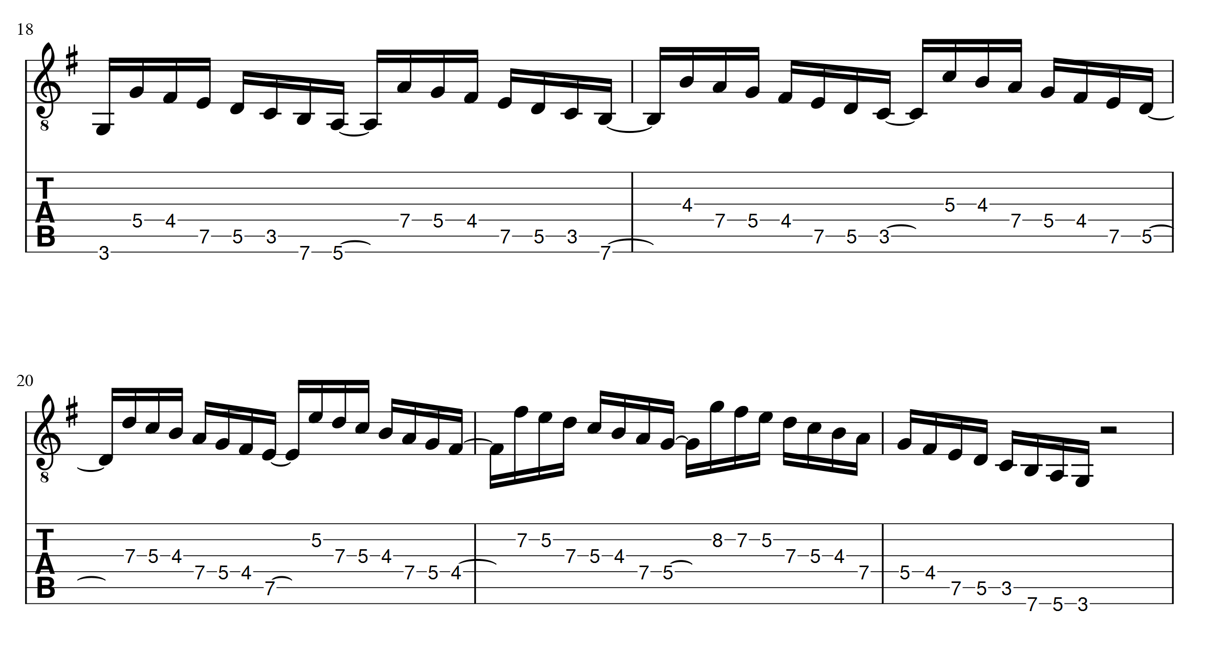 Variations rythmiques sur les gammes